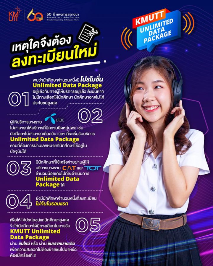 KMUTT Unlimited Data Package - Creative Media KMUTTCreative Media KMUTT