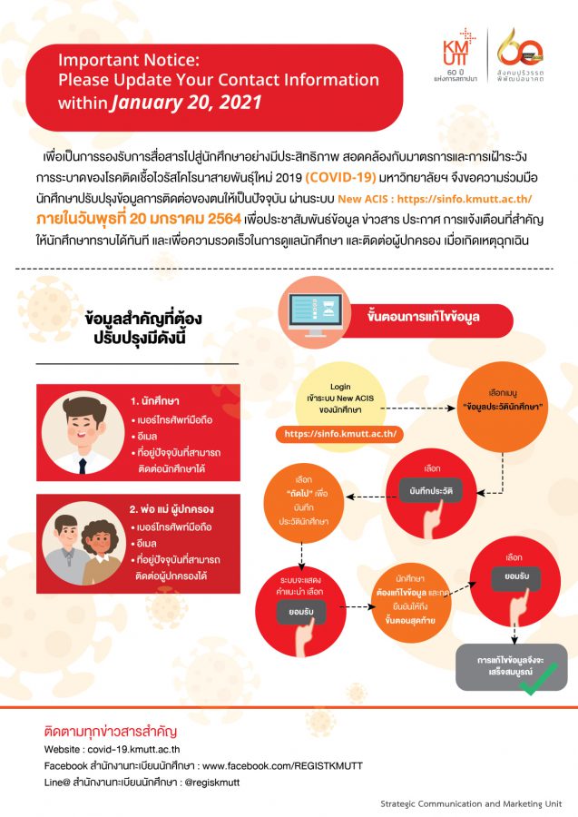 Important Notice: ขอความร่วมมือนักศึกษาปรับปรุงข้อมูลการติดต่อของตนให้ ...